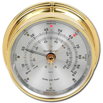 Wind Speed & Direction Indicator from Maximum
